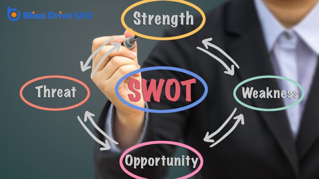Is SWOT Analysis the Same as Competitor Analysis? - Bliss Drive